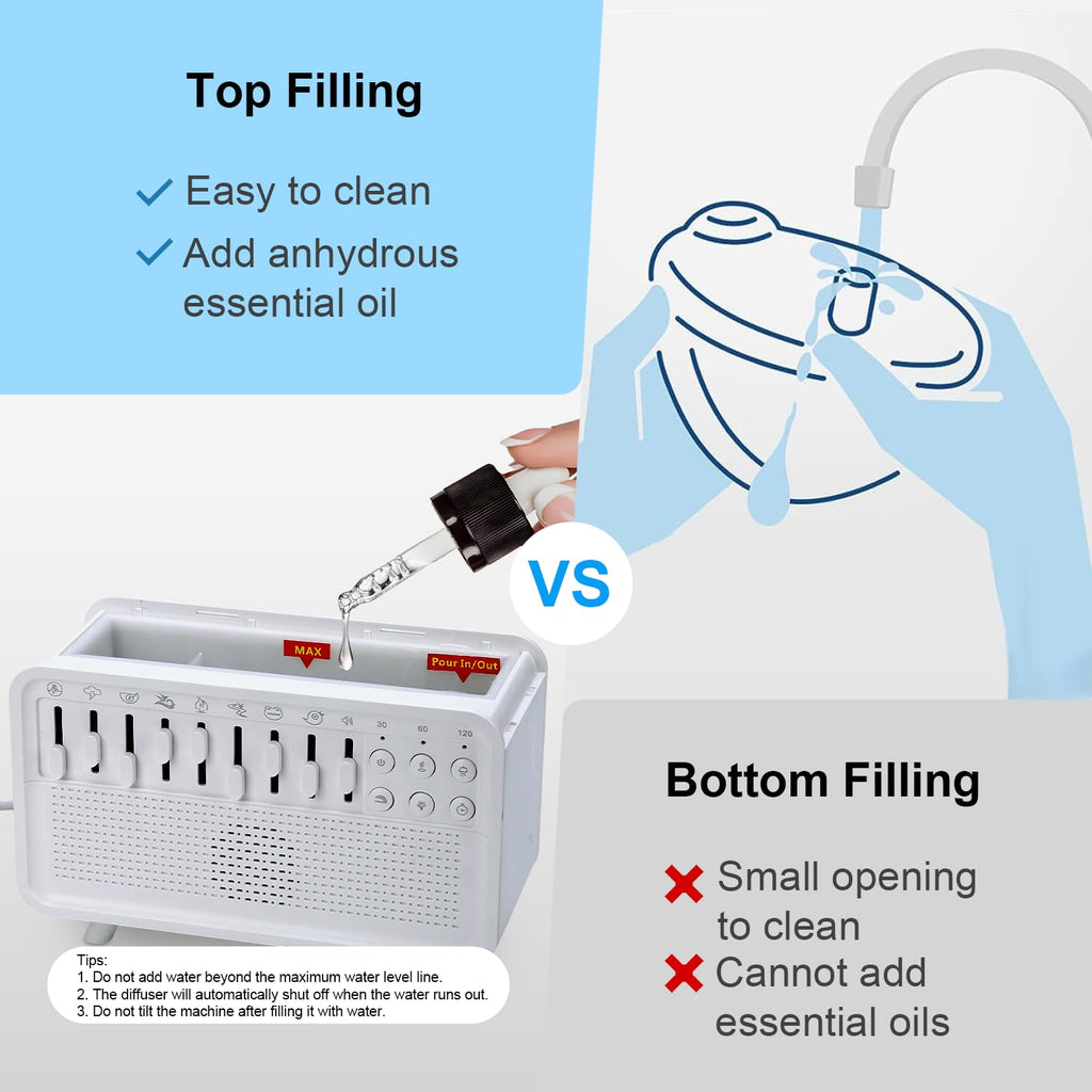 Sleep sound machine for relaxation
