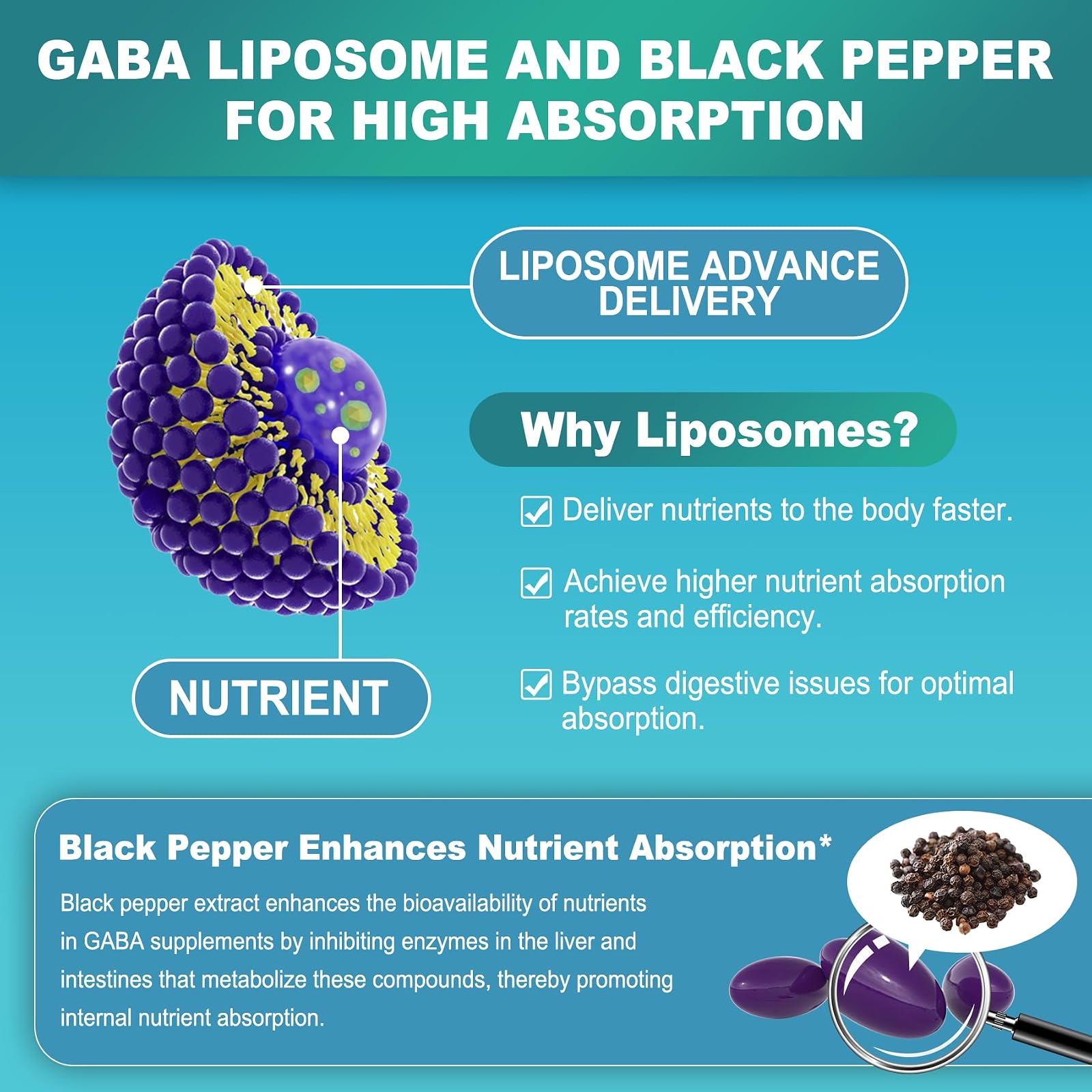 Sleep support capsules with GABA
