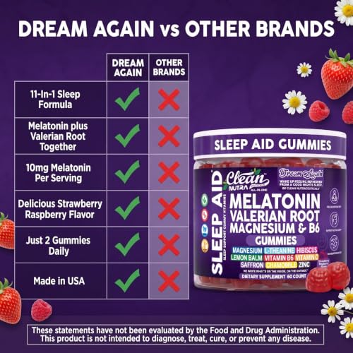 sleep support with Clean Nutra melatonin