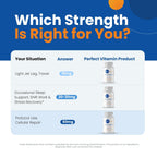 Sleep support with melatonin 60 mg