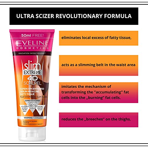 Slim Extreme 4D serum for body contouring