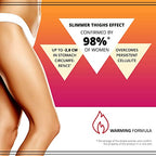 Slim Extreme concentrated serum for fat reduction