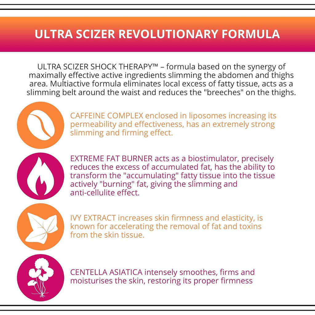 Slim Extreme serum for targeted fat burning