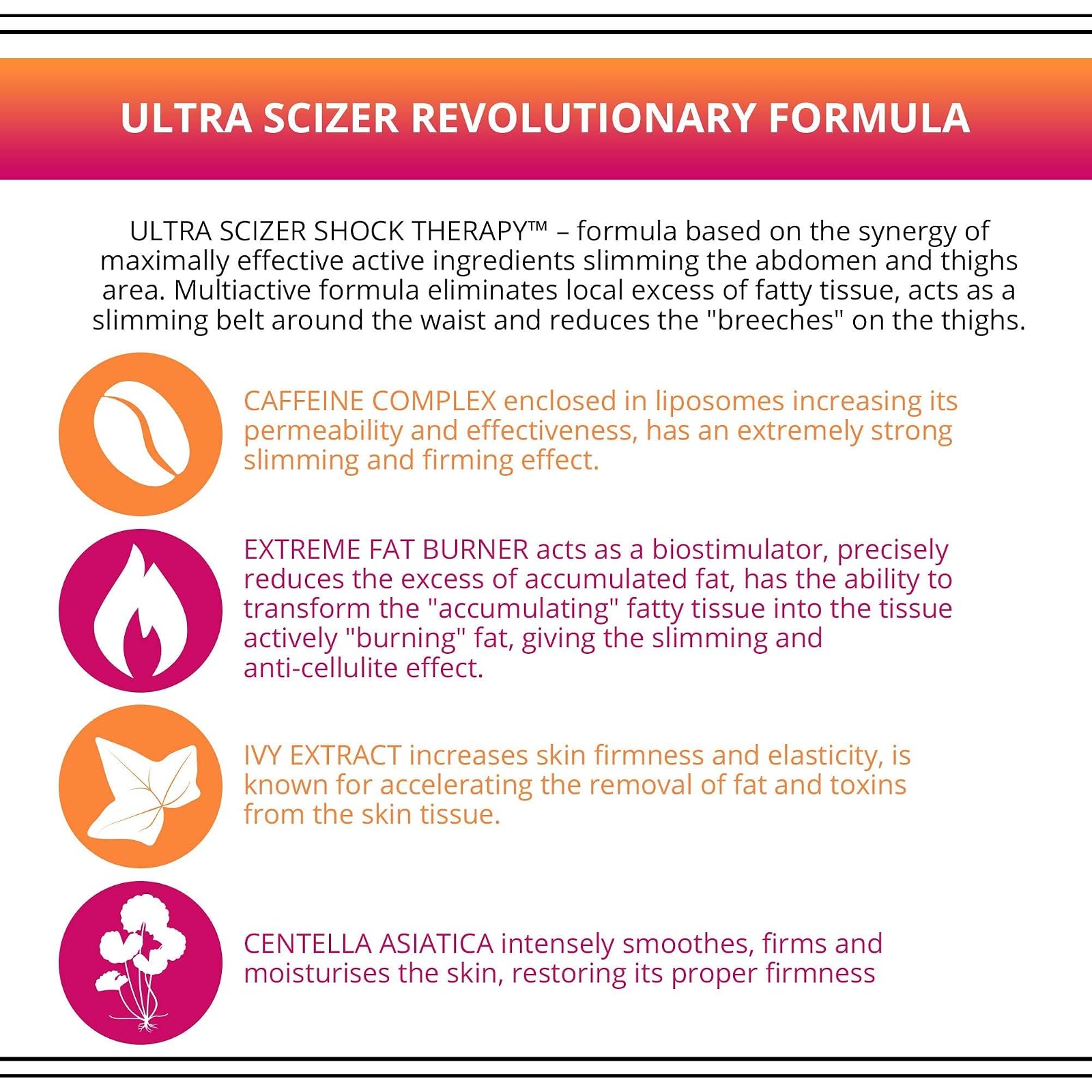Slim Extreme serum for targeted fat burning