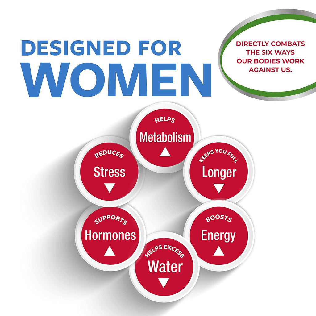 SlimQuick weight management drink mix