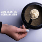 slow-digesting casein for muscle growth