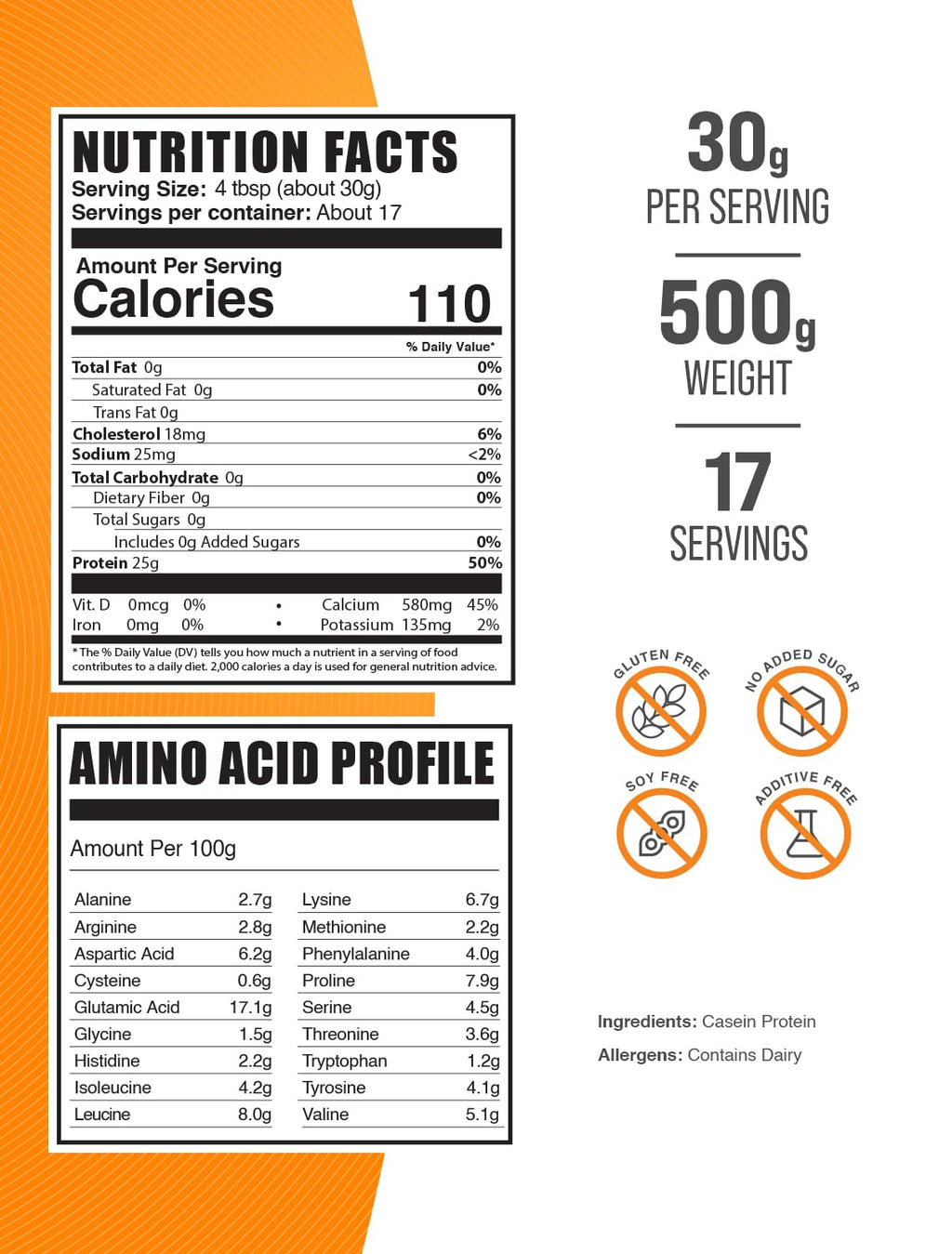 slow digesting casein protein for muscle recovery
