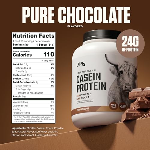 slow-digesting micellar casein benefits