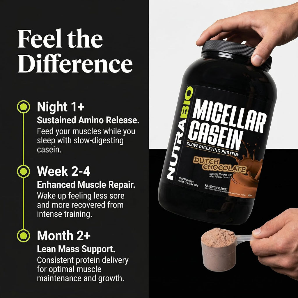 slow-digesting protein for overnight use