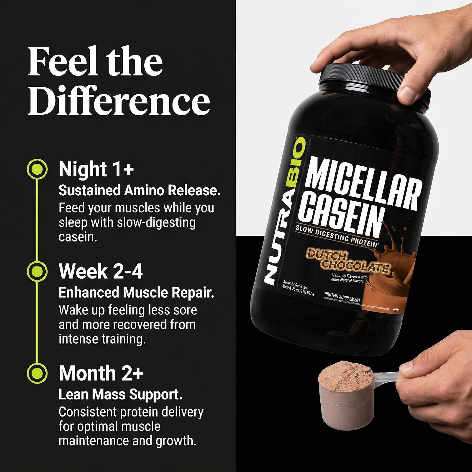 slow-digesting protein for overnight use
