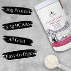 Slow digesting protein for recovery