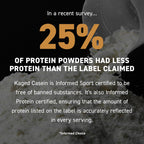 slow digesting whey protein benefits