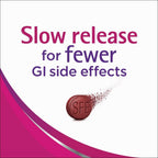 Slow Fe iron supplement for energy