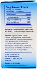 Slow-Mag tablets for daily nutrition