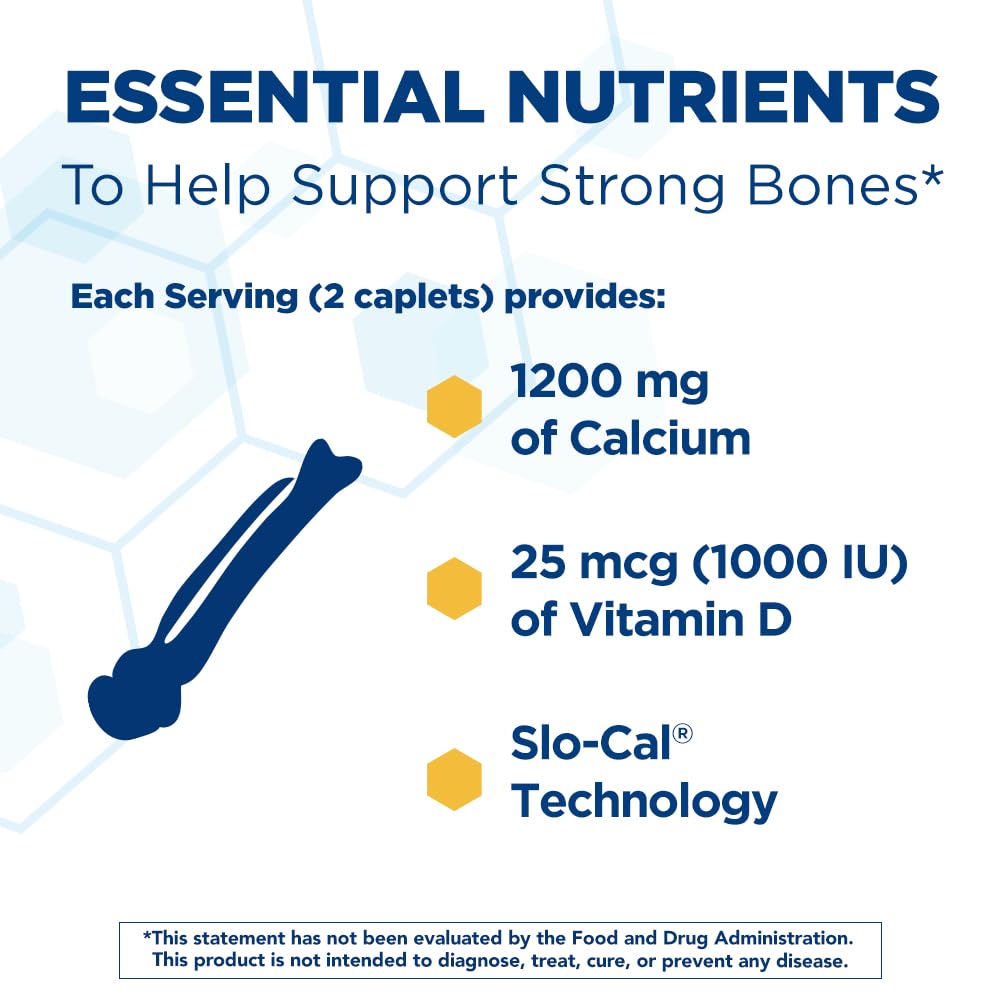 Slow release calcium for daily use