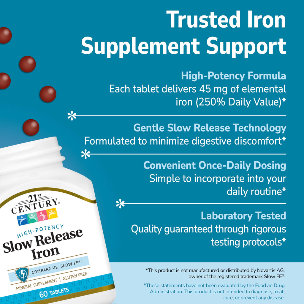 slow release iron for better absorption