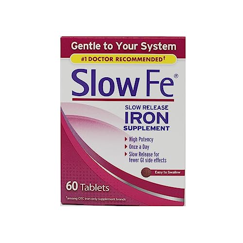 slow release iron for better absorption