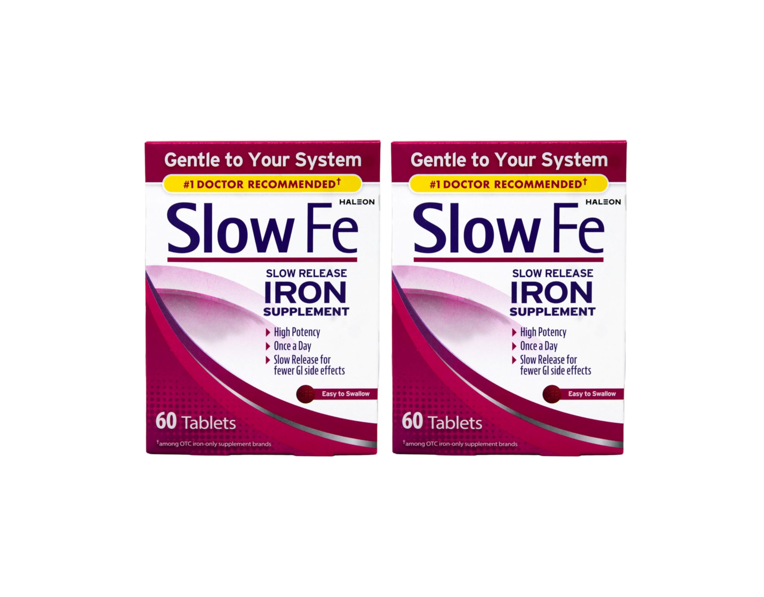 slow release iron tablets