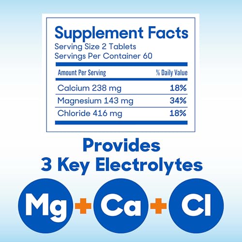slow release magnesium chloride