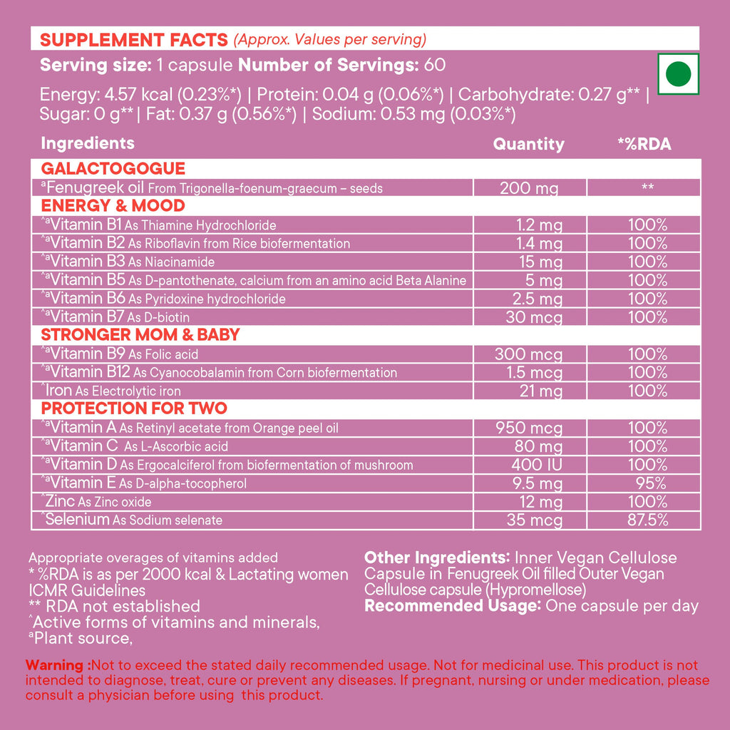 slow release multi-nutrient capsules