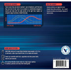 slow release protein for overnight recovery