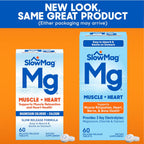 SlowMag magnesium chloride heart health