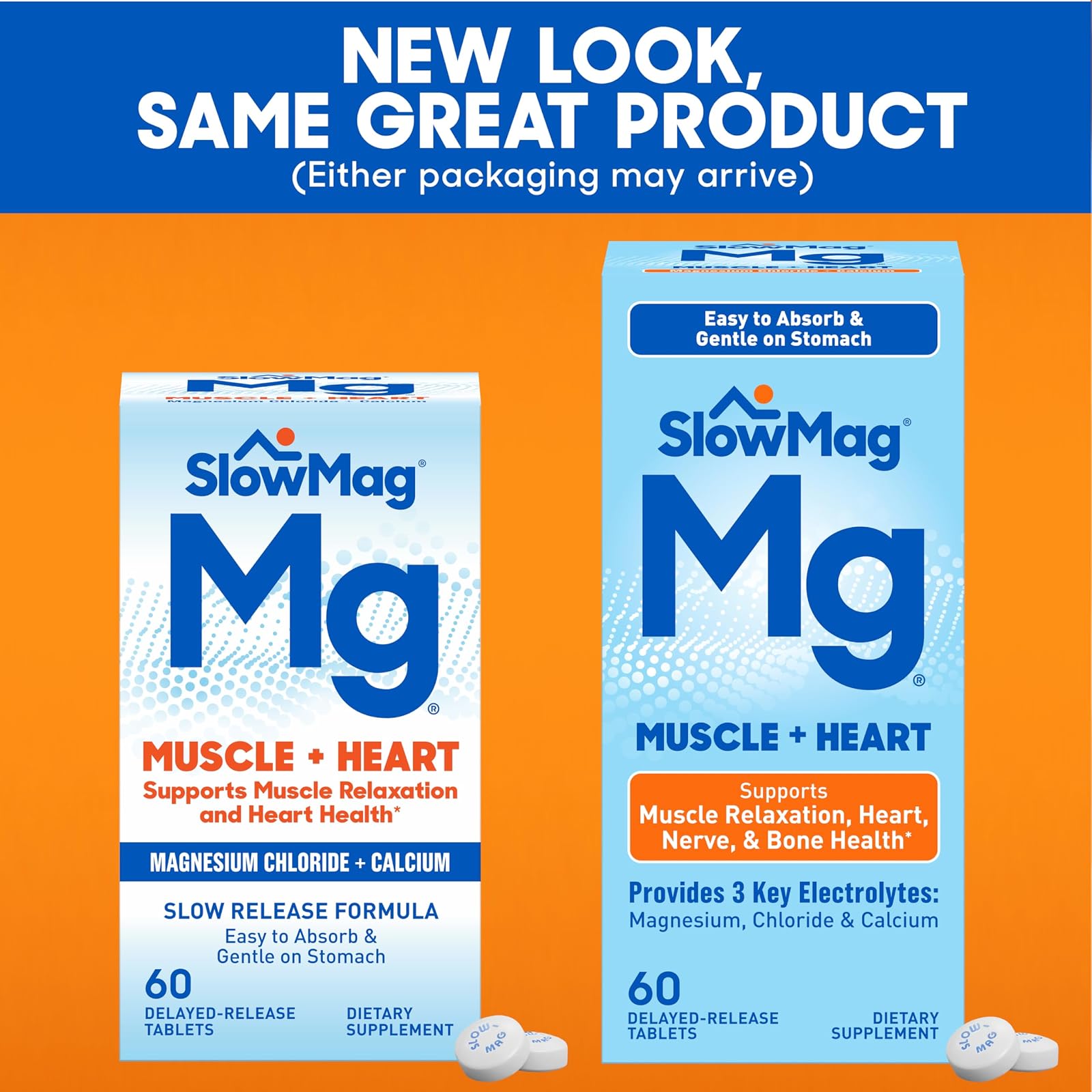 SlowMag magnesium chloride heart health