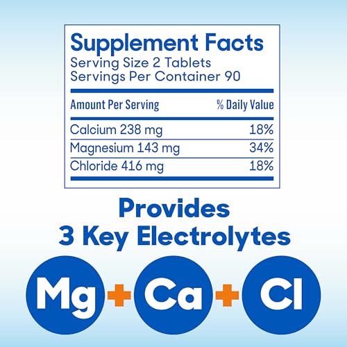 SlowMag magnesium for active lifestyles