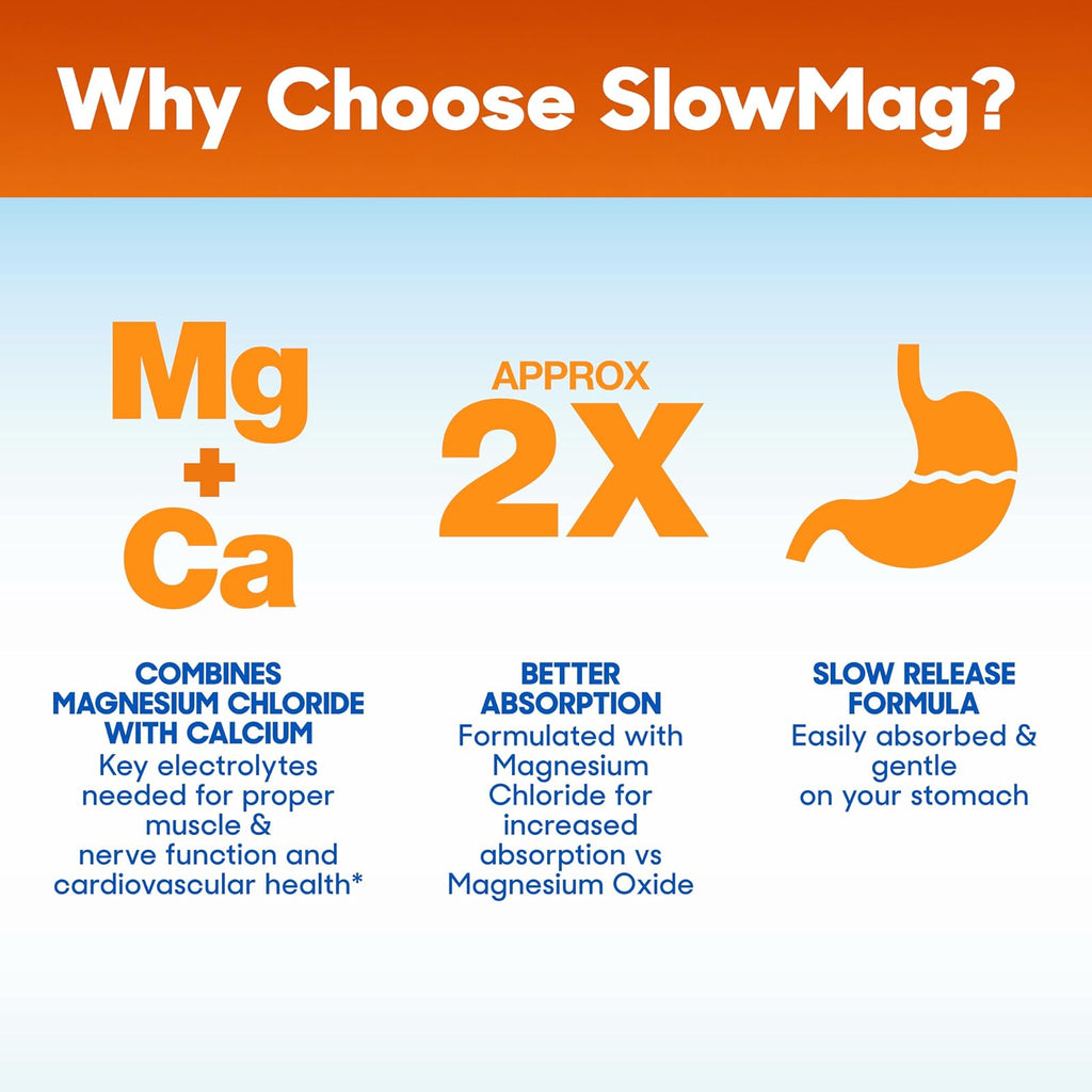 SlowMag magnesium for heart health support