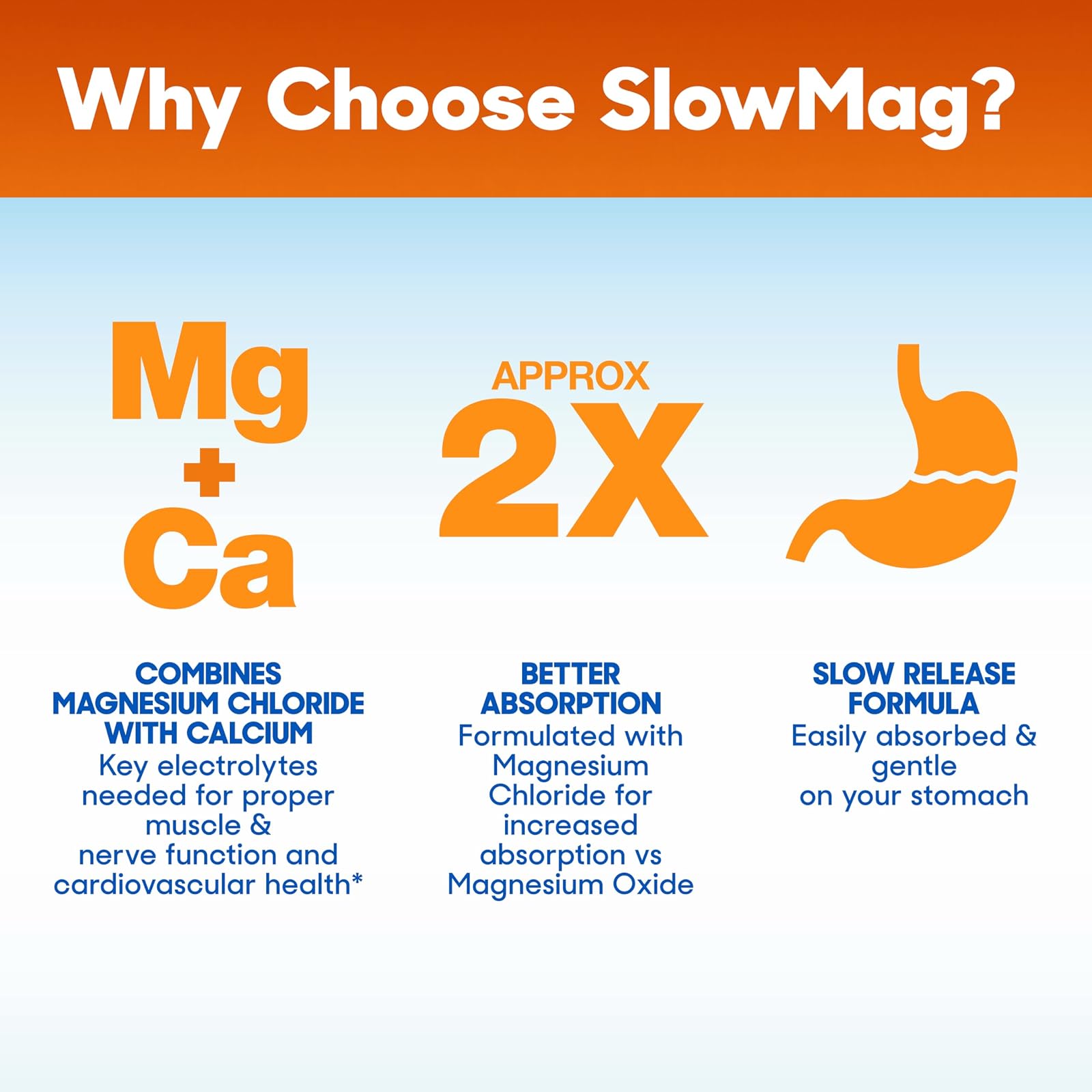 SlowMag magnesium for heart health support