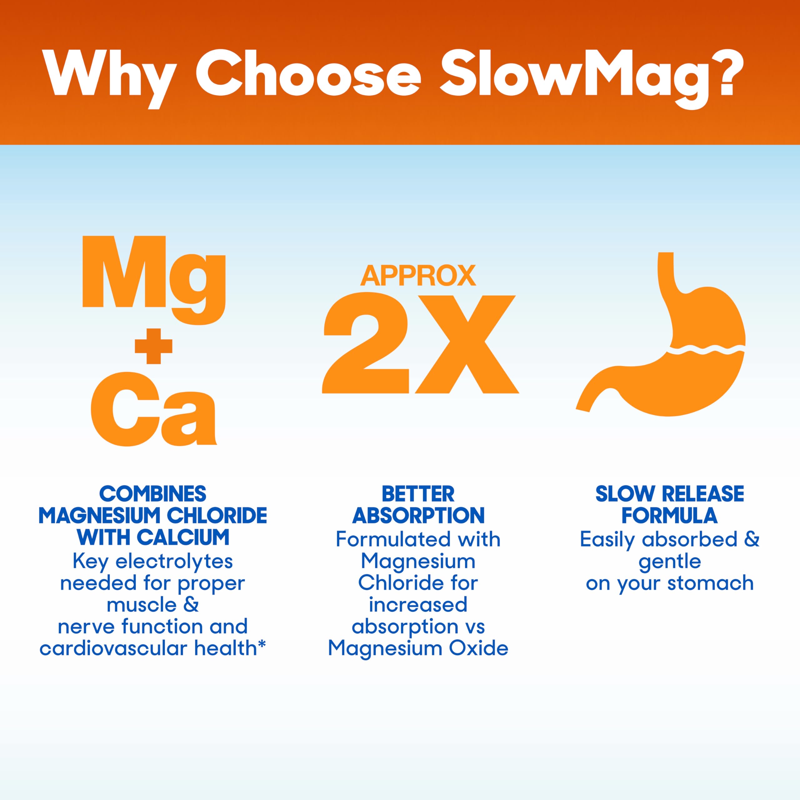 SlowMag magnesium for stress relief