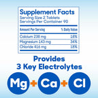 SlowMag magnesium tablets for stress relief