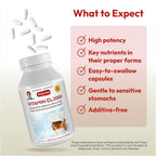 small capsules for easy swallowing