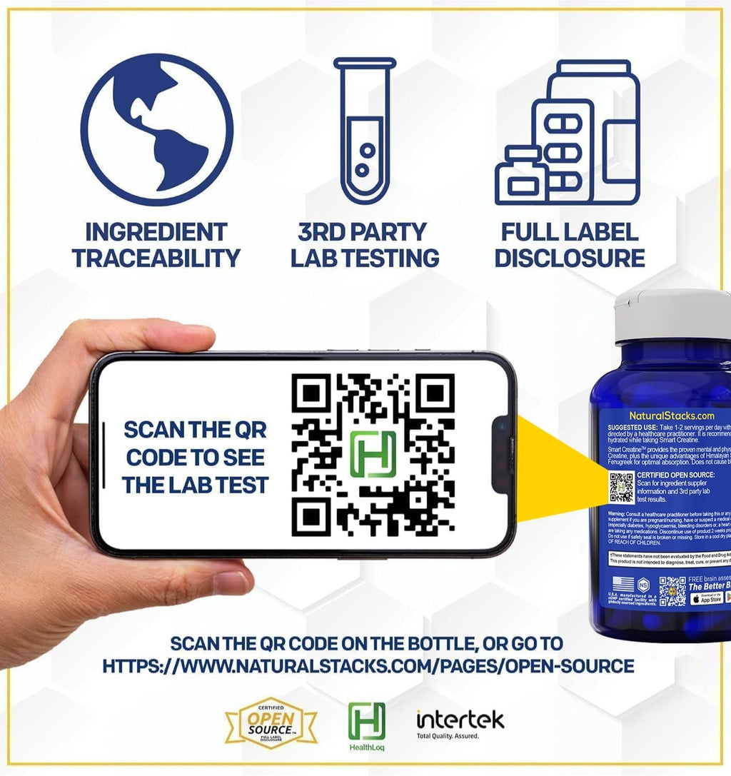 Smart creatine for enhanced performance