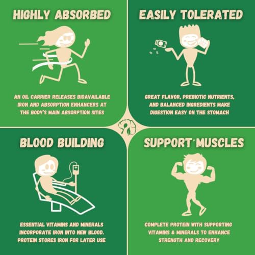 Smart Eats iron for active lifestyles