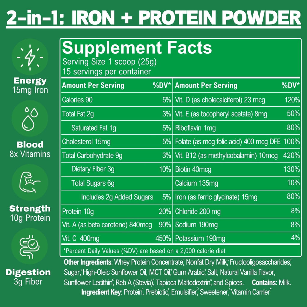 Smart Eats iron for healthy blood