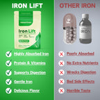 Smart Eats iron powder for vitality