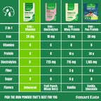 Smart Eats Iron Shot for women