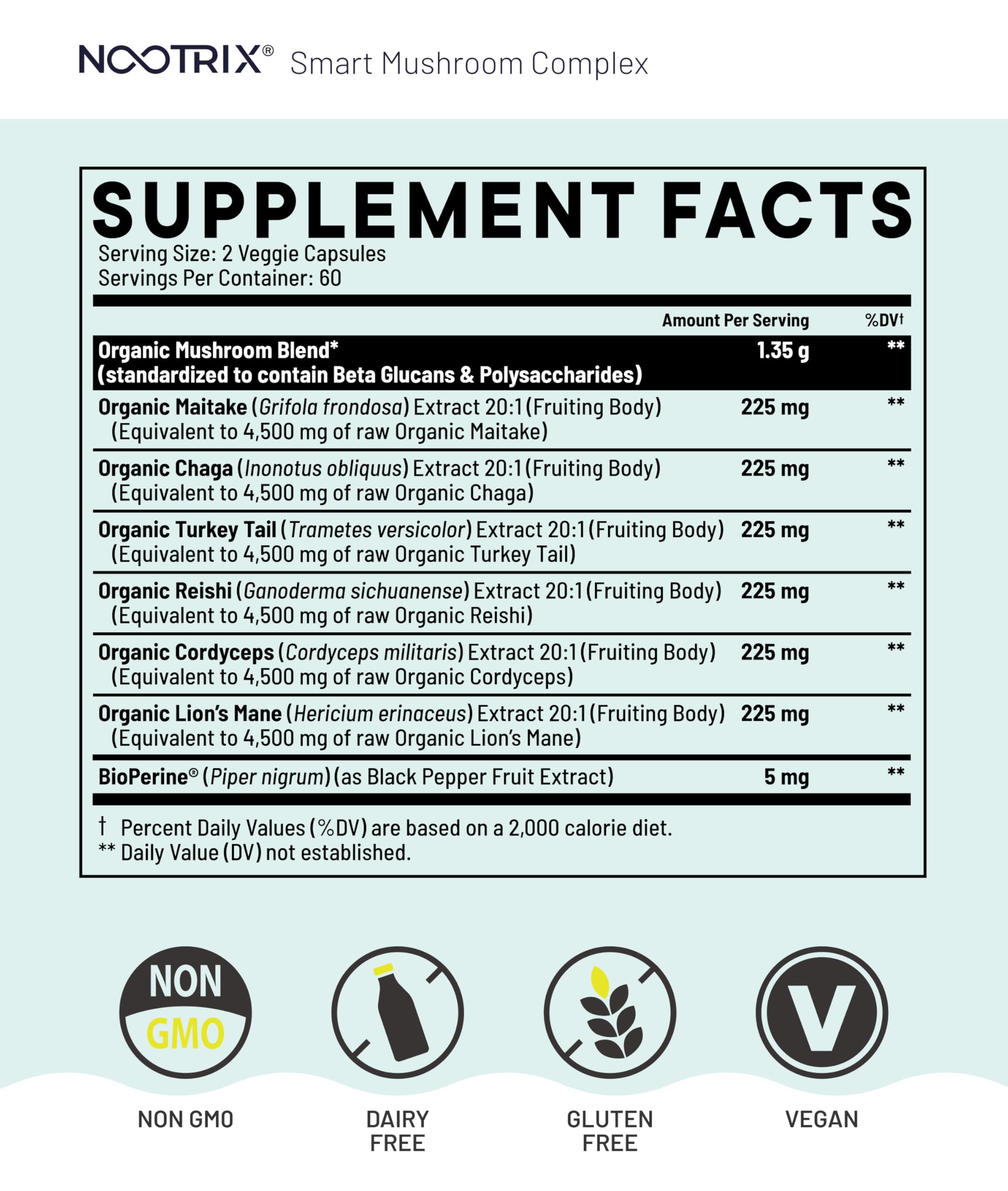 Smart Mushrooms Complex for active lifestyle