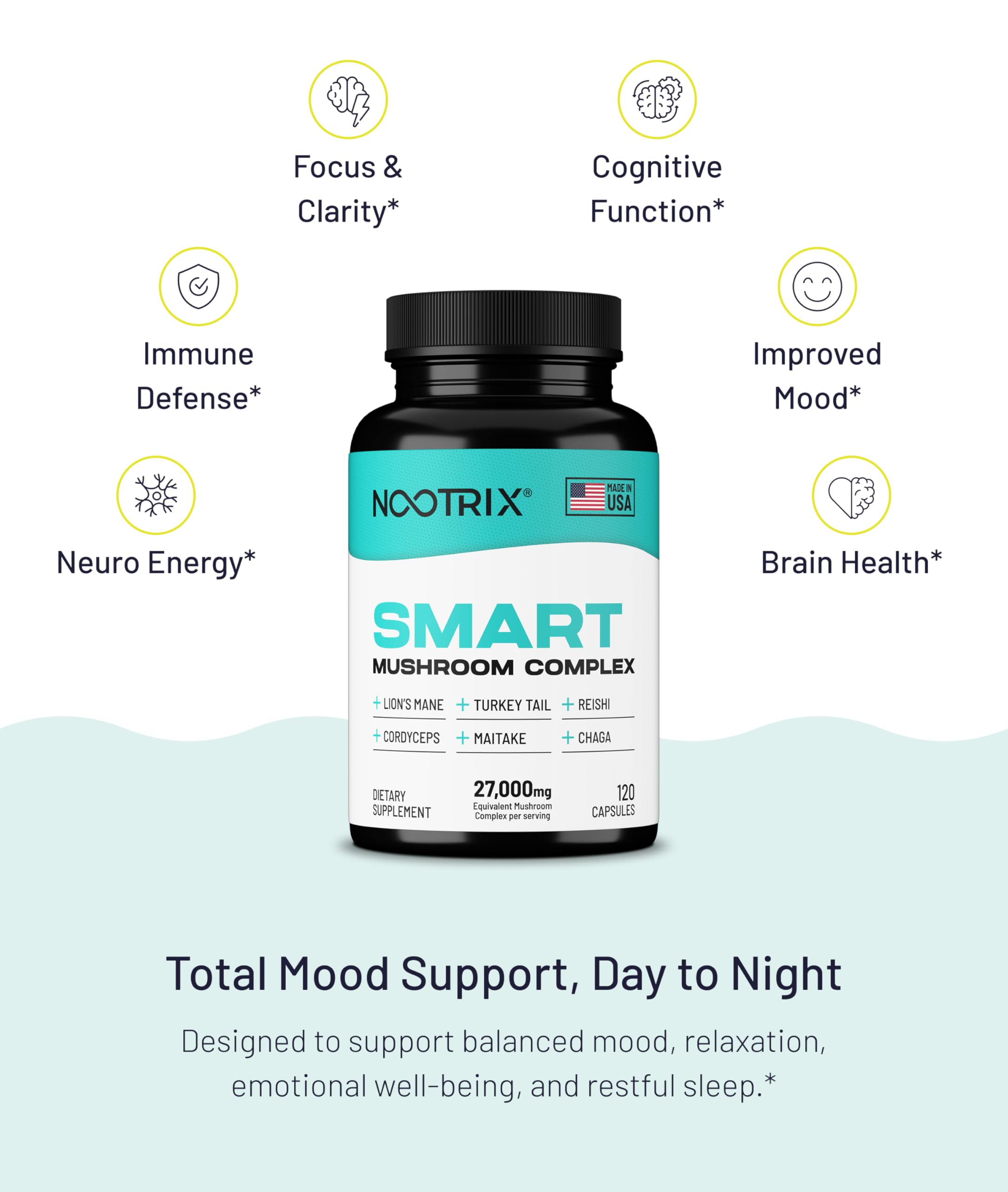 Smart Mushrooms Complex for wellness