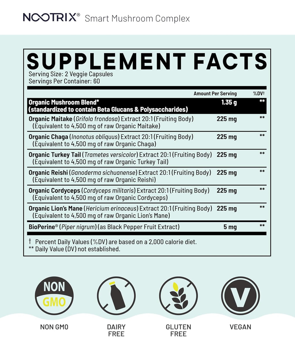 Smart mushrooms for cognitive function