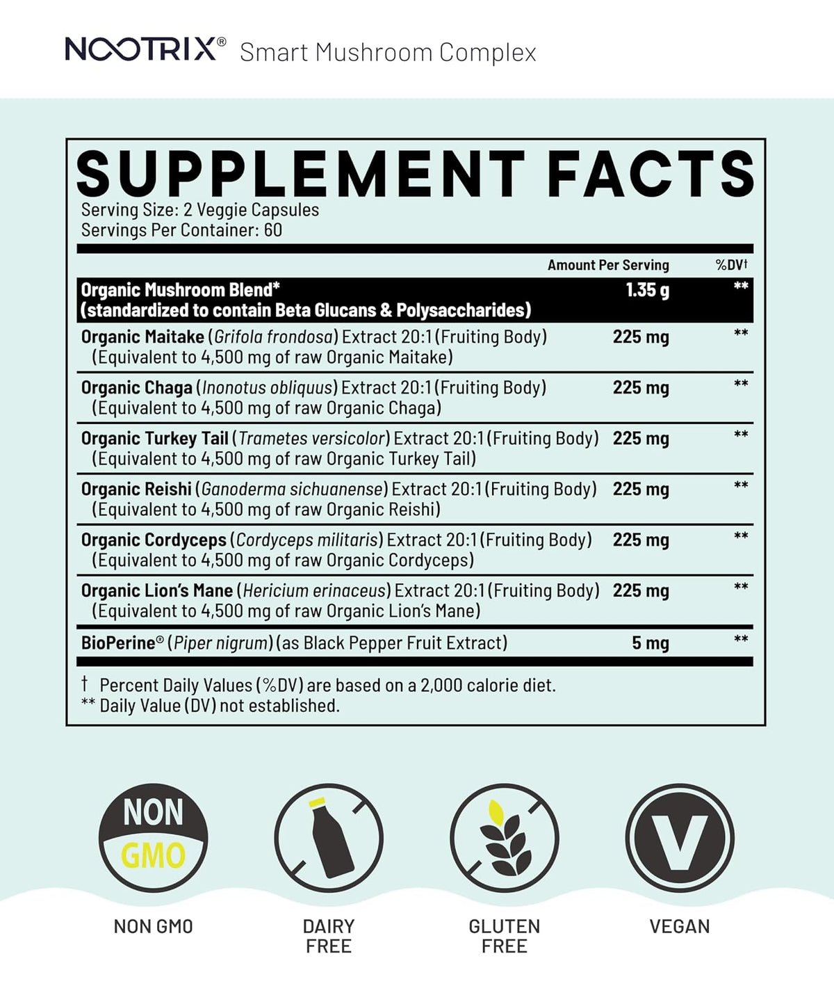 Smart mushrooms for cognitive function