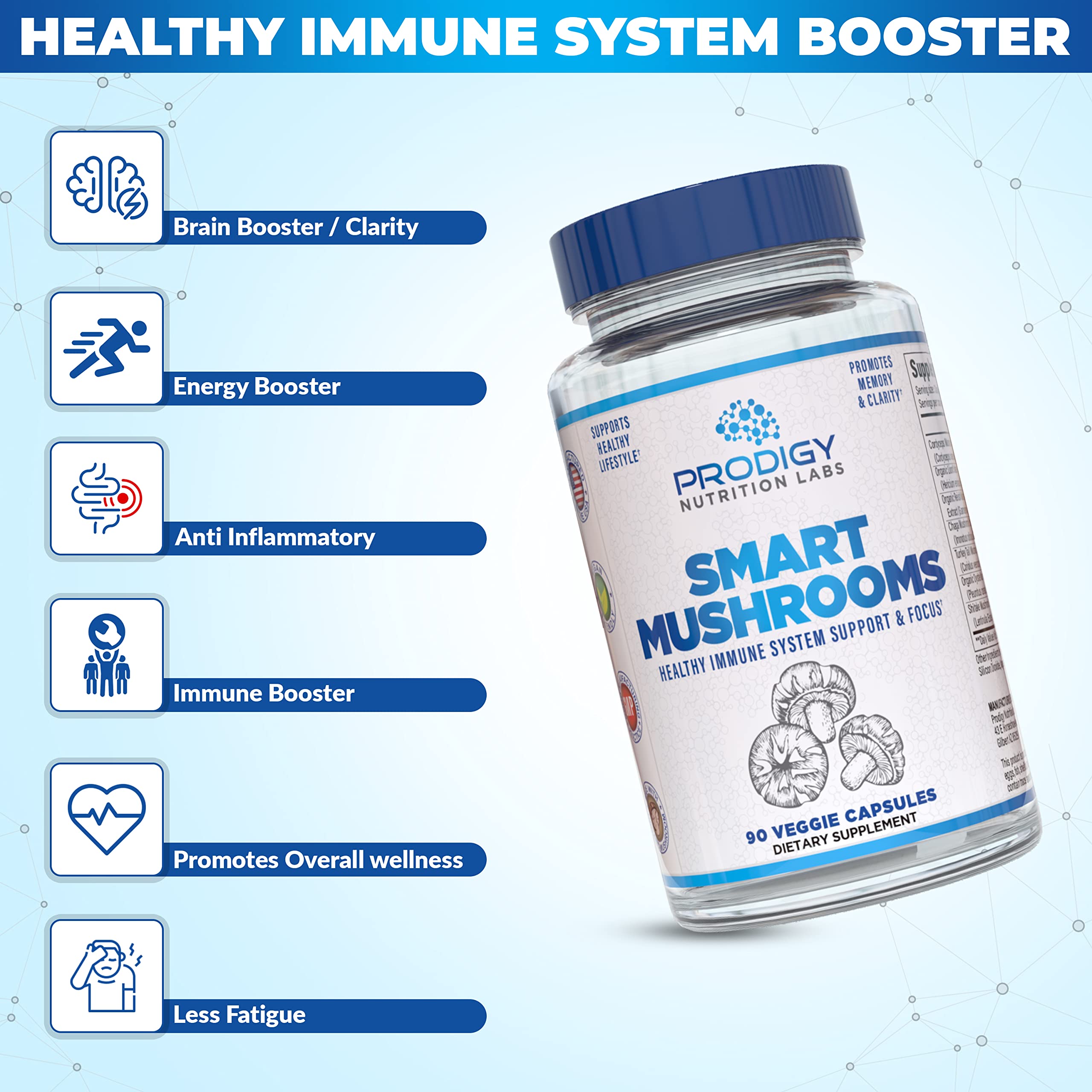 Smart Mushrooms for daily wellness