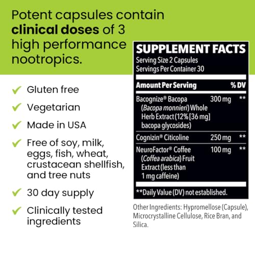 smart thinking supplement for adults