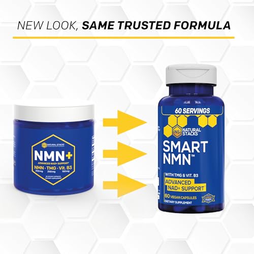 Smart vitamin B complex for wellness