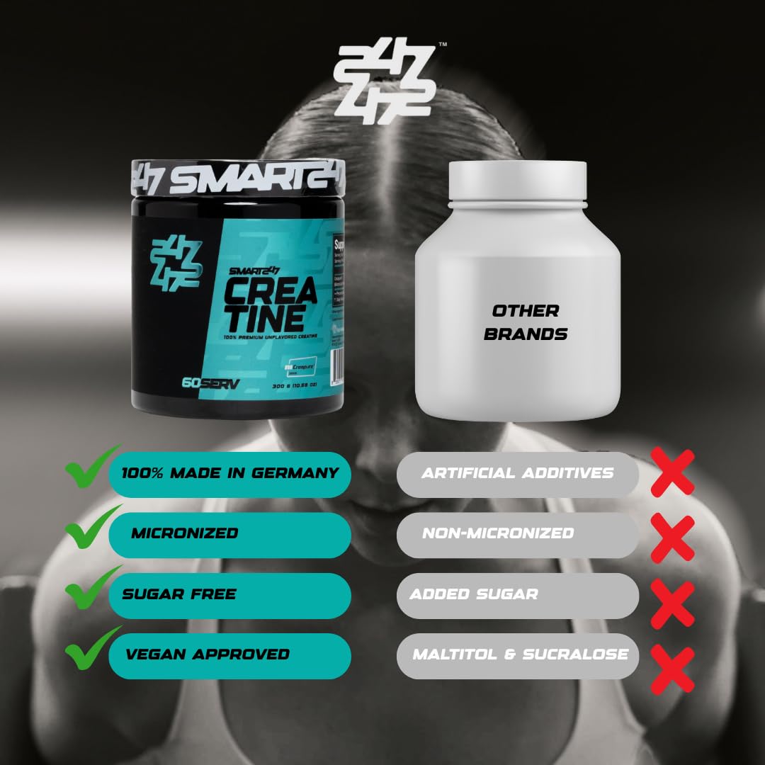 Smart247 creatine supplement for athletes