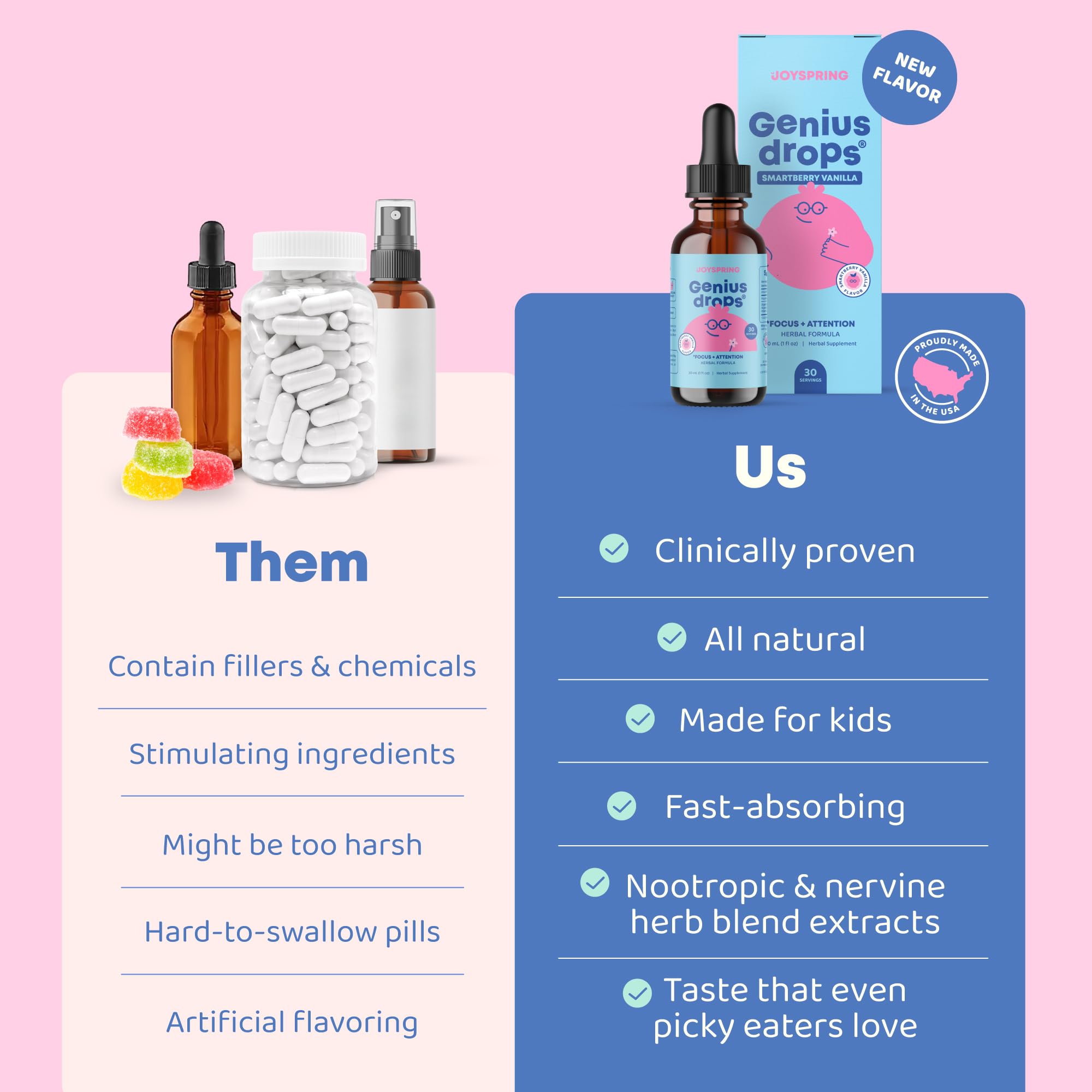 SmartBerry Vanilla kids supplement