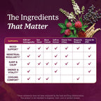 SMNutrition menopause support for women
