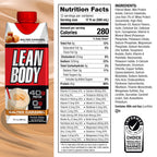 Smooth and creamy whey protein blend