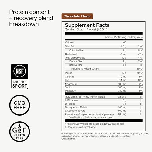 smooth and delicious whey protein